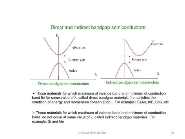 Optical band gap measurement by diffuse reflectance spectroscopy (drs) | PDF | Chemistry | Science