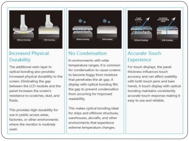 Optical Bonding LCD Digital Signage outdoor-lcd-signage.com.pptx