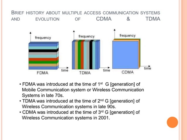 Optical cdma and tdma | PPTX