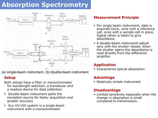 OpticalCharact-200505.ppt