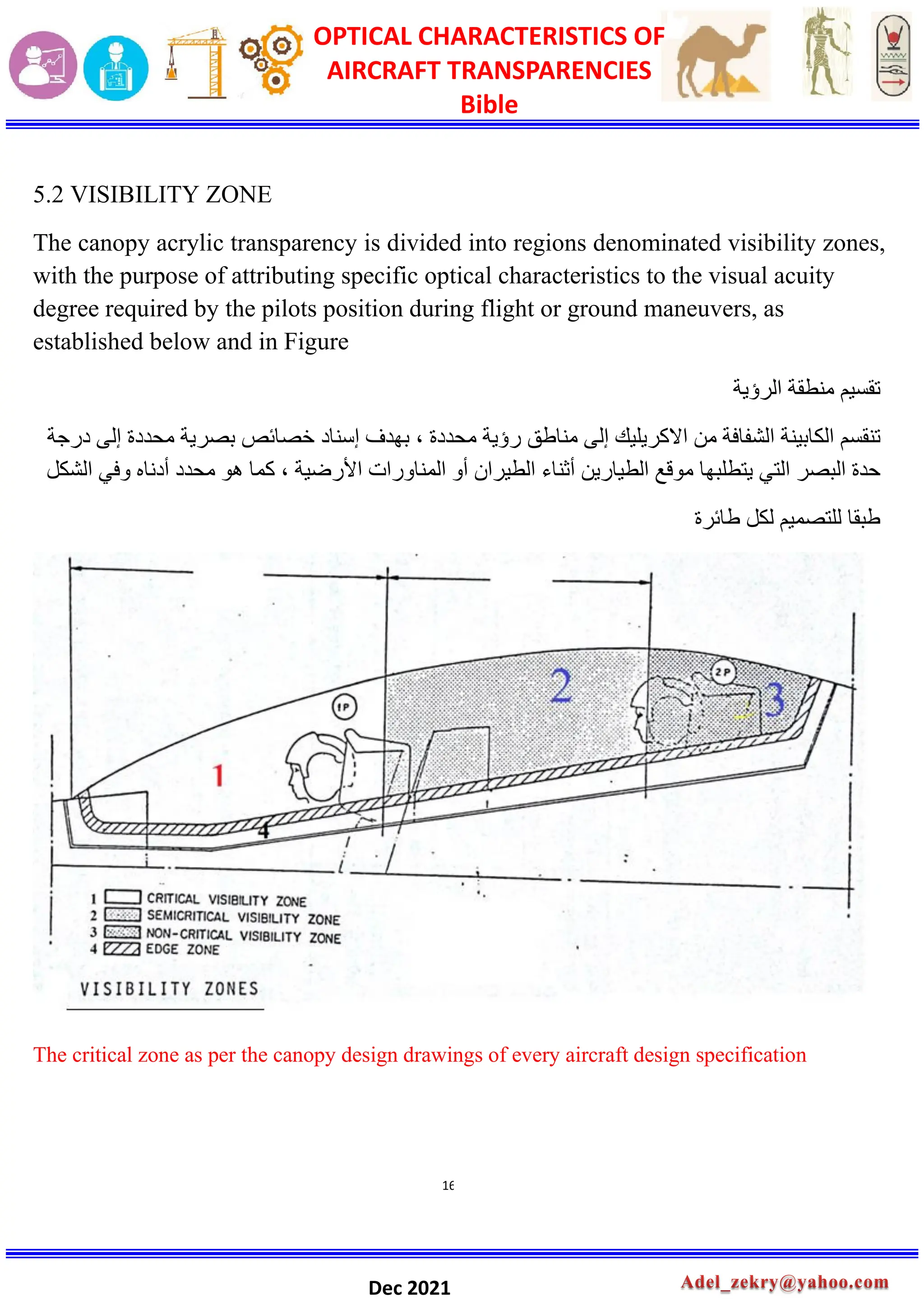OPTICAL CHARACTERISTICS OF AIRCRAFT TRANSPARENCIES bible part 1.pdf