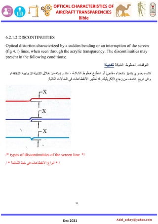 OPTICAL CHARACTERISTICS OF AIRCRAFT TRANSPARENCIES bible part2.pdf