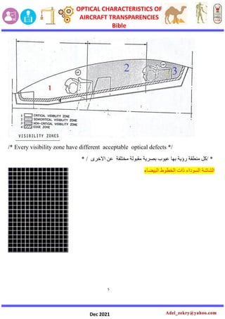 OPTICAL CHARACTERISTICS OF AIRCRAFT TRANSPARENCIES bible part2.pdf