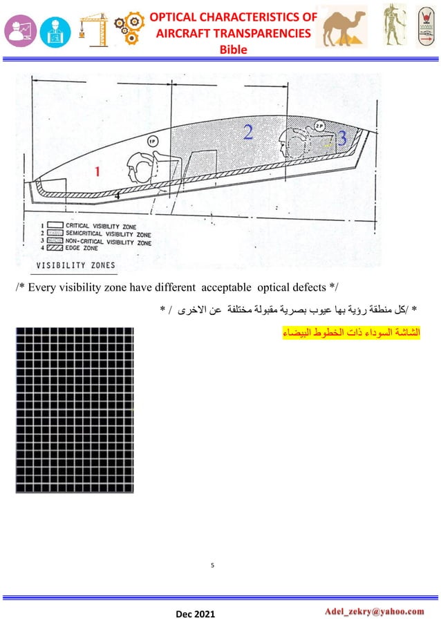 OPTICAL CHARACTERISTICS OF AIRCRAFT TRANSPARENCIES bible part2.pdf