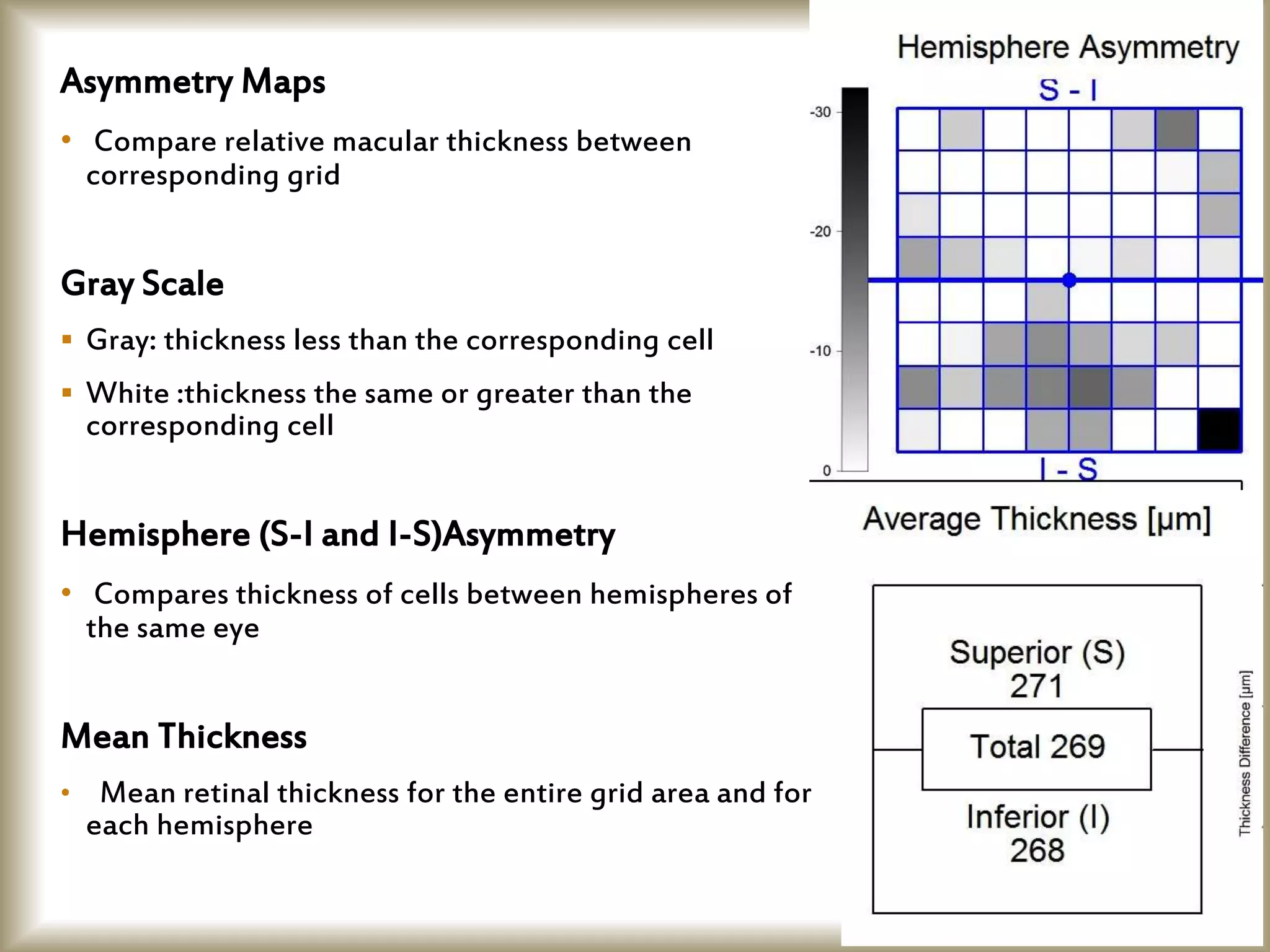 Optical Coherence Tomography | PPTX