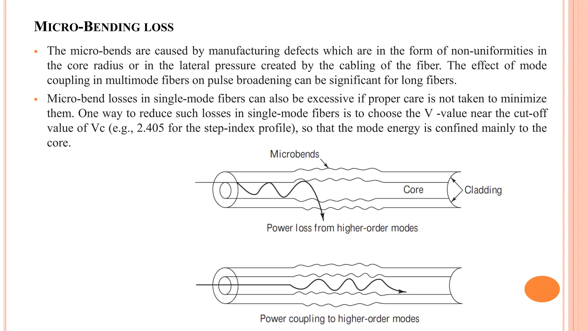 Optical Comm-Attenuation and dispersion in fiber.pdf