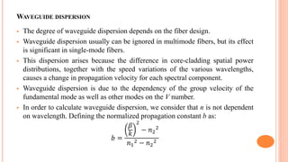 Optical Comm-Attenuation and dispersion in fiber.pdf