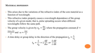Optical Comm-Attenuation and dispersion in fiber.pdf