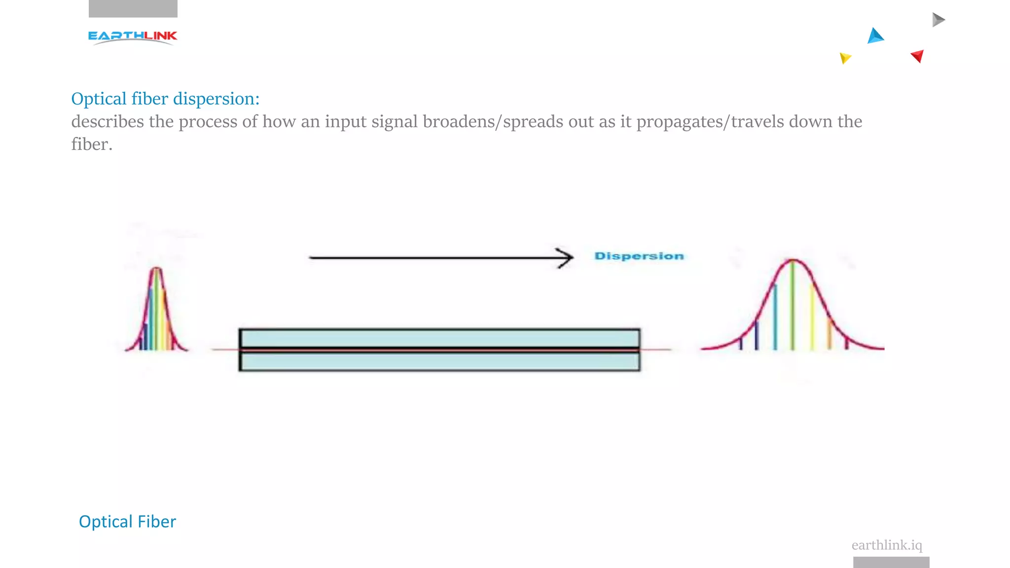 Optical Commuincation (2).pptx