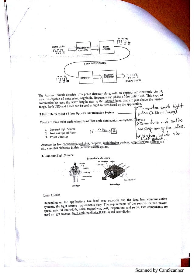 Optical communication in communication engineering | PDF | Real Estate ...