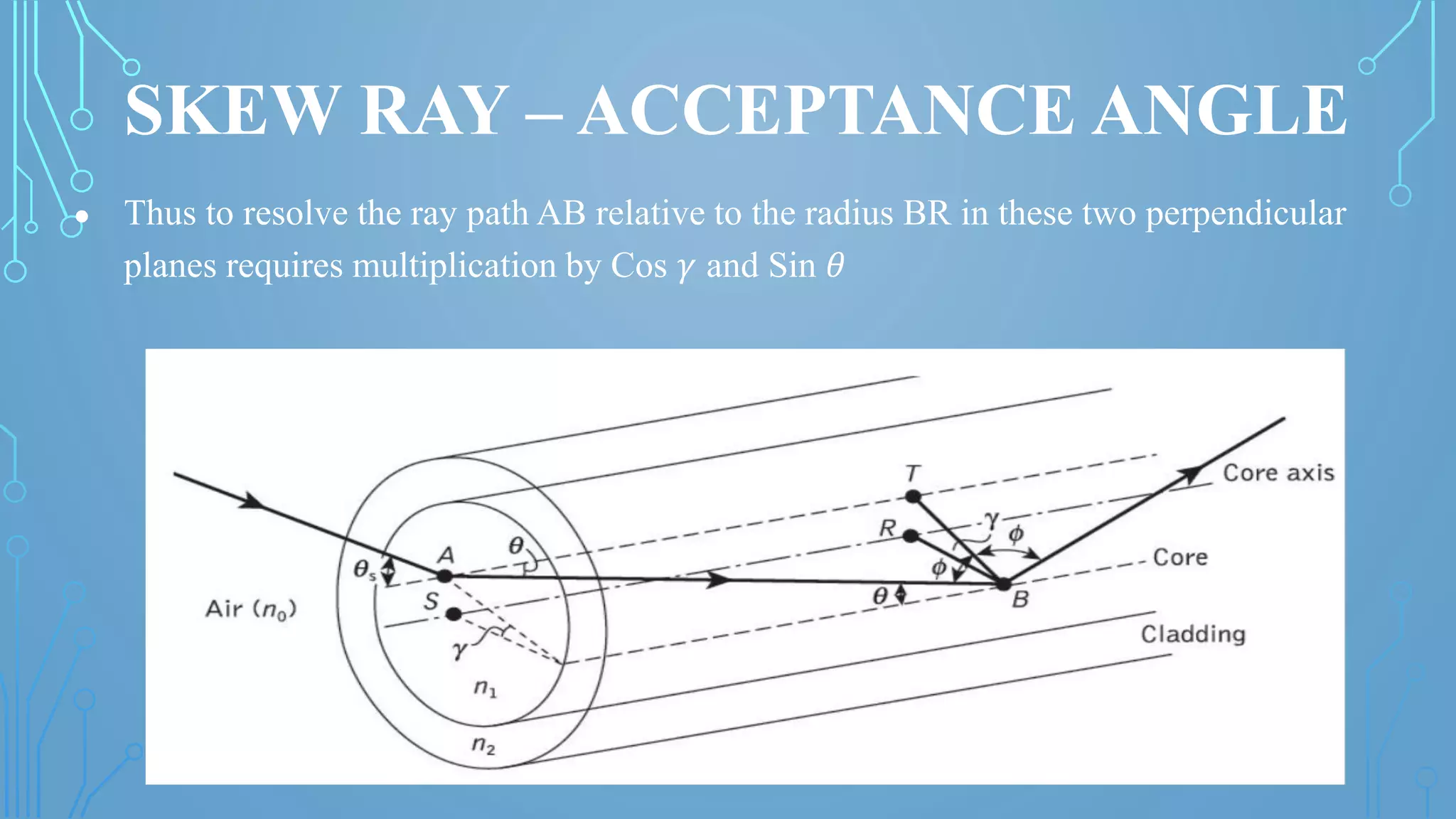 Optical Communication Unit 1 - Part 2 | PDF