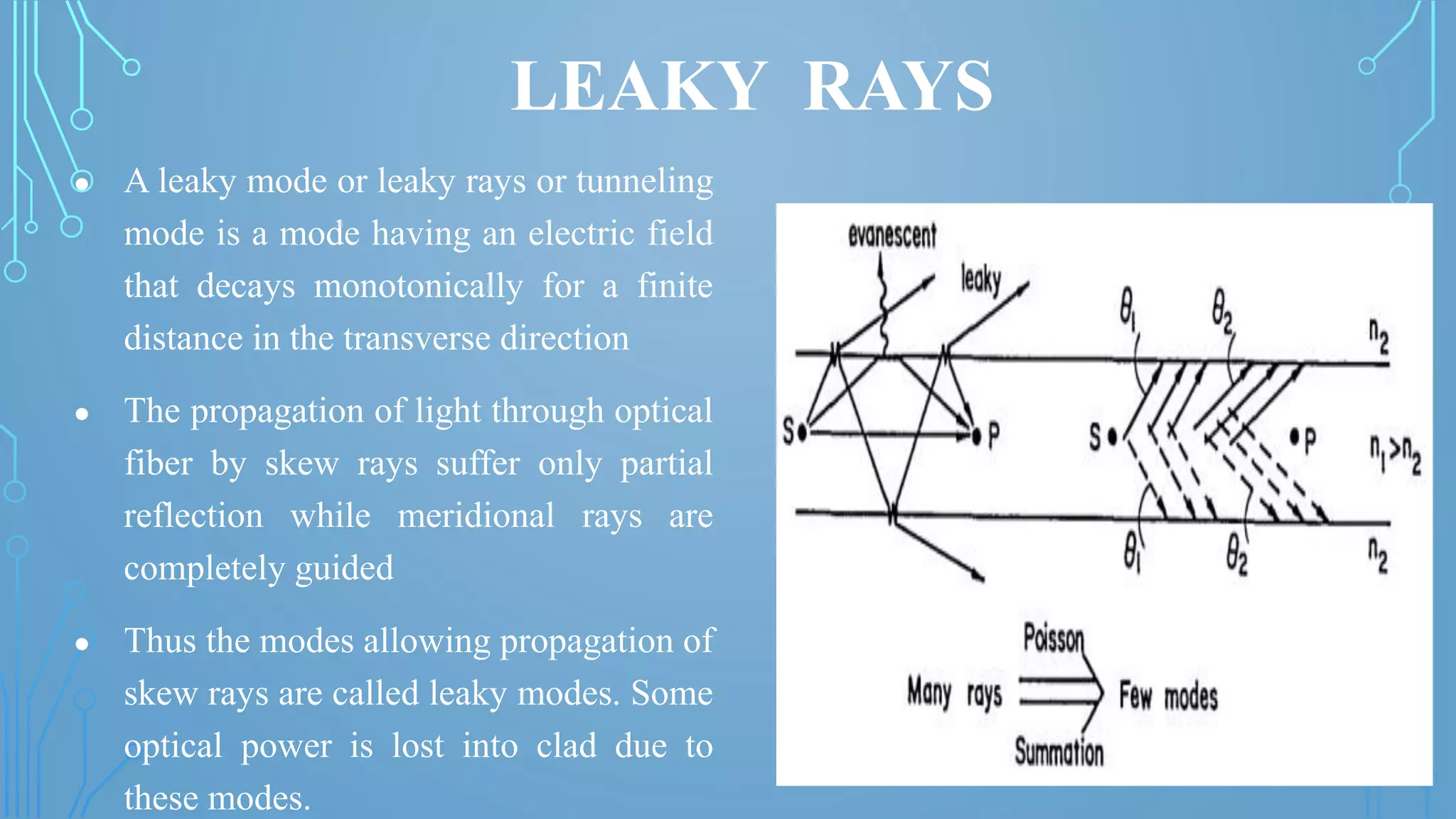 Optical Communication Unit 1 - Part 2 | PDF