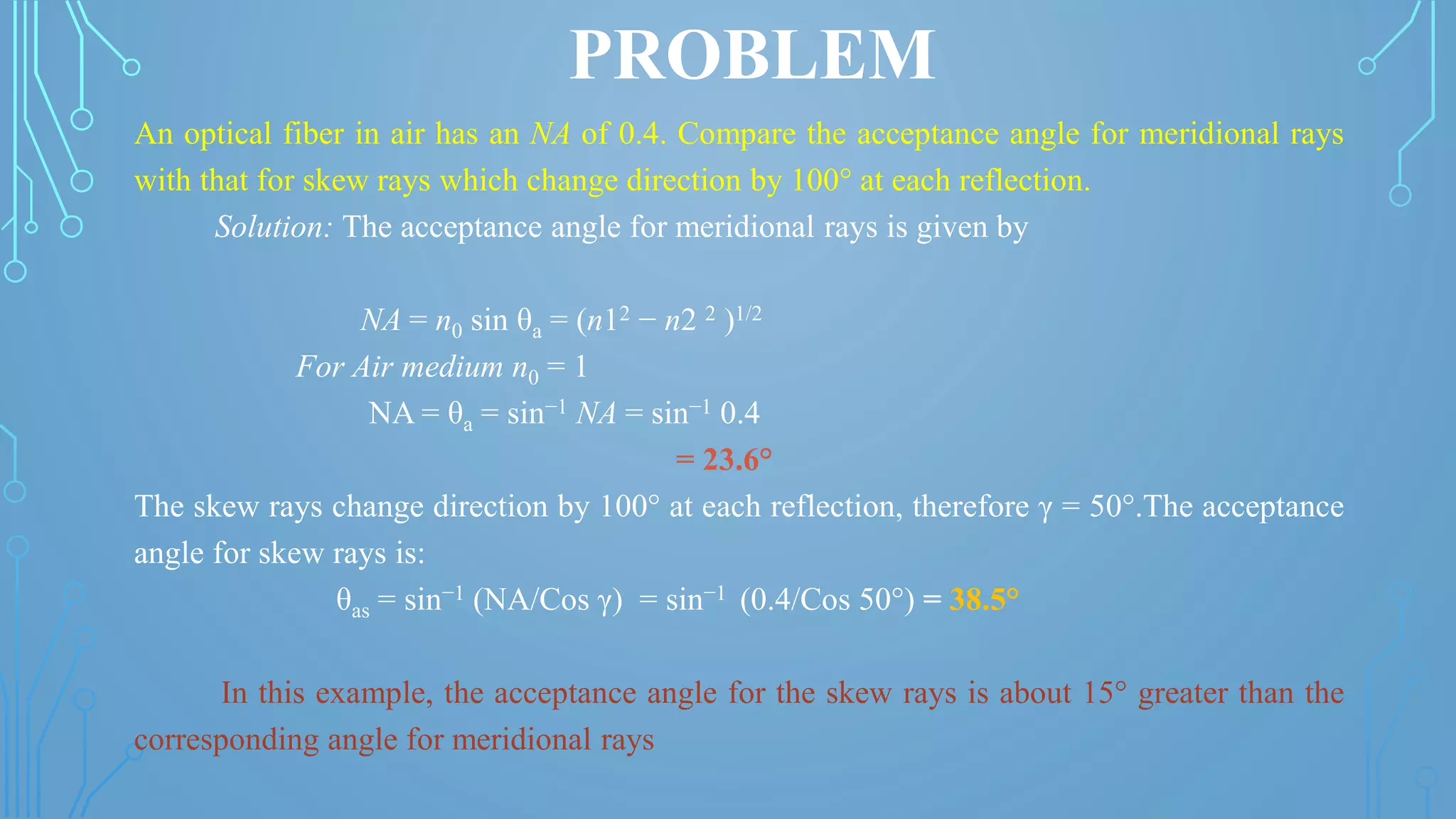 Optical Communication Unit 1 - Part 2 | PDF