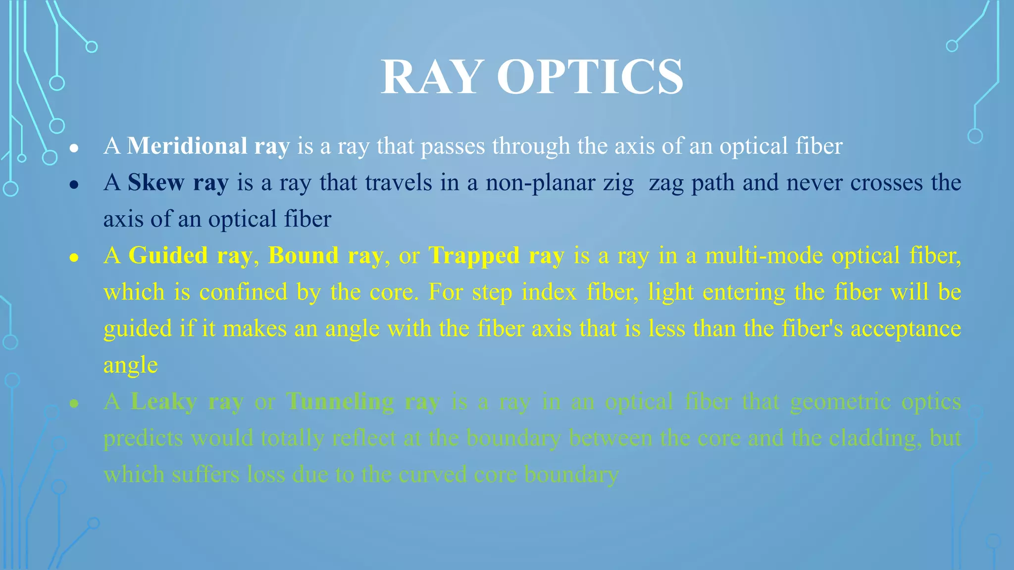 Optical Communication Unit 1 - Part 2 | PDF