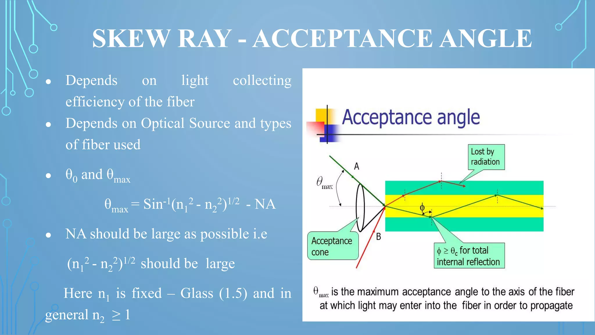 Optical Communication Unit 1 - Part 2 | PDF