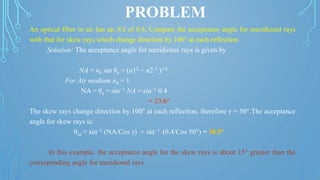 Optical Communication Unit 1 - Part 2 | PDF