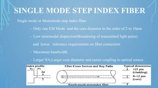 Optical Communication Unit 1 - Part 2 | PDF