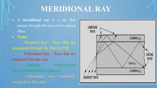 Optical Communication Unit 1 - Part 2 | PDF