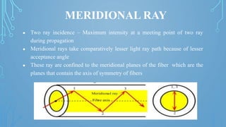 Optical Communication Unit 1 - Part 2 | PDF