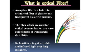 Optical communication Unit 1 Basics | PPT