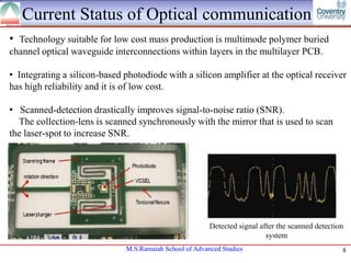 Optical Communication on PCB | PDF