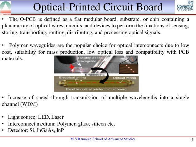 Optical Communication on PCB