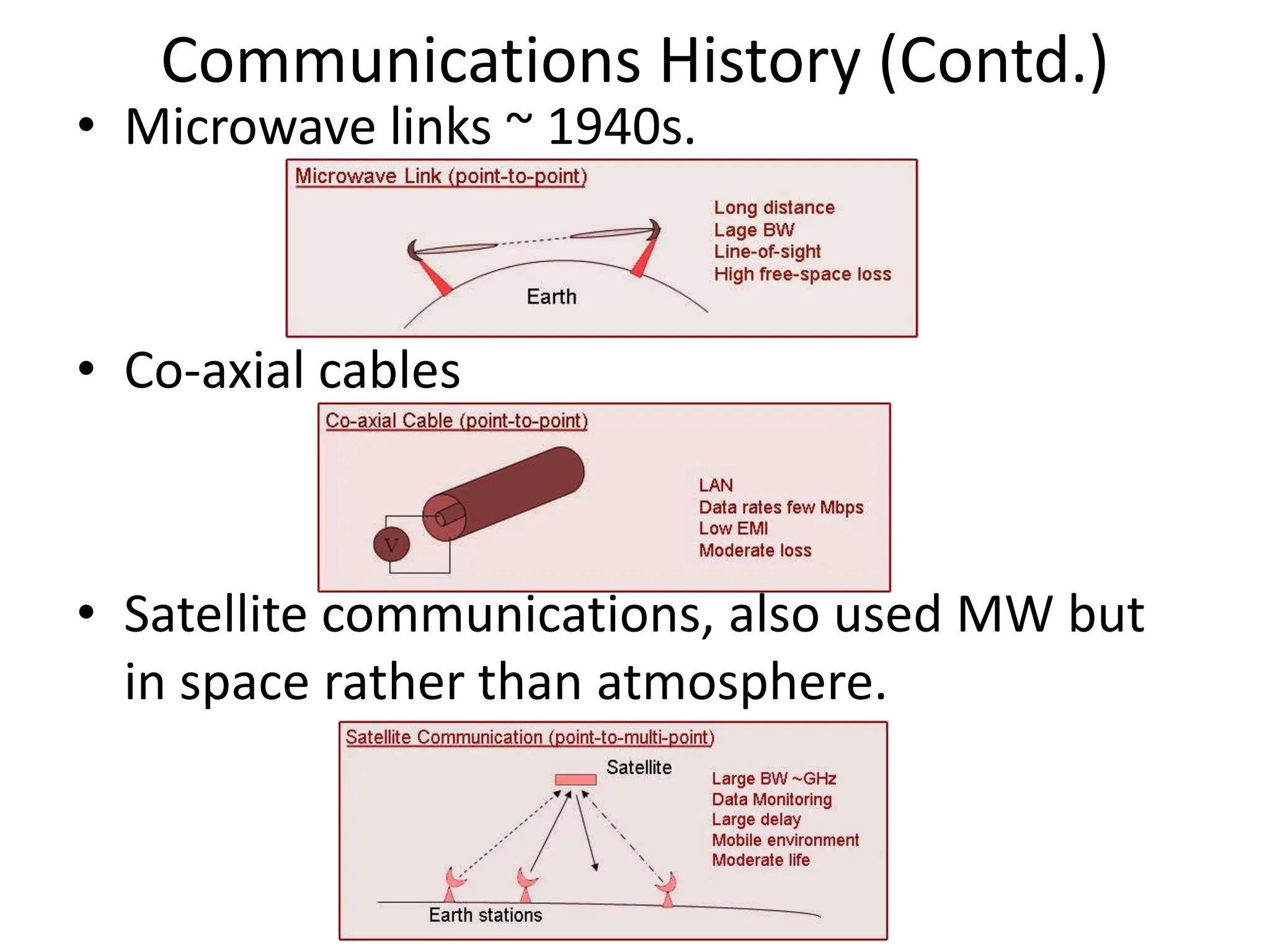 Optical Communications Systems Lecture 1 1 Pptx