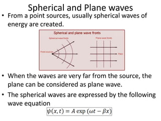 Optical Communications Systems Lecture 1(1).pptx