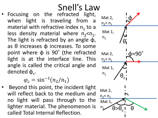 Optical Communications Systems Lecture 1(1).pptx | Free Download