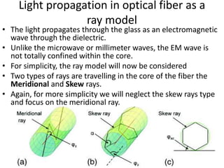 Optical Communications Systems Lecture 1(1).pptx