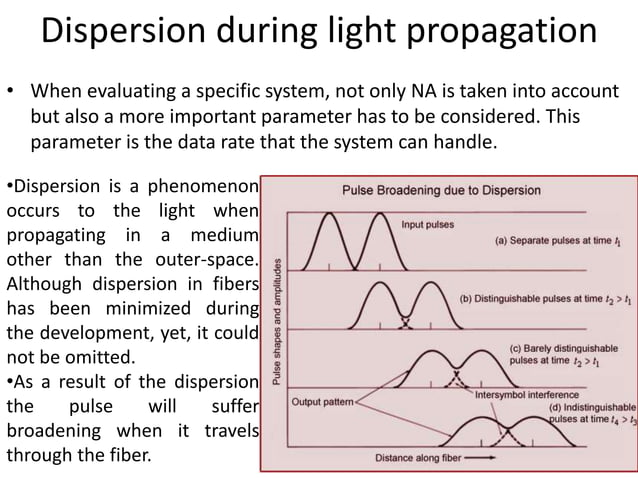 Optical Communications Systems Lecture 1(1).pptx | Free Download