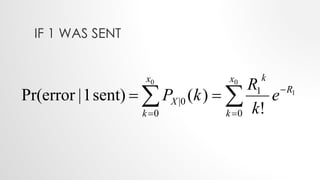 Optical communication system using Probability and Random Process | PPTX