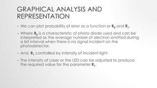 Optical communication system using Probability and Random Process | PPTX