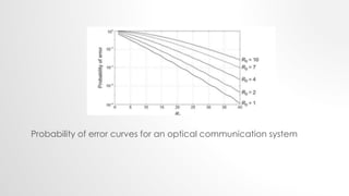Optical communication system using Probability and Random Process | PPTX