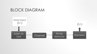 Optical communication system using Probability and Random Process | PPTX
