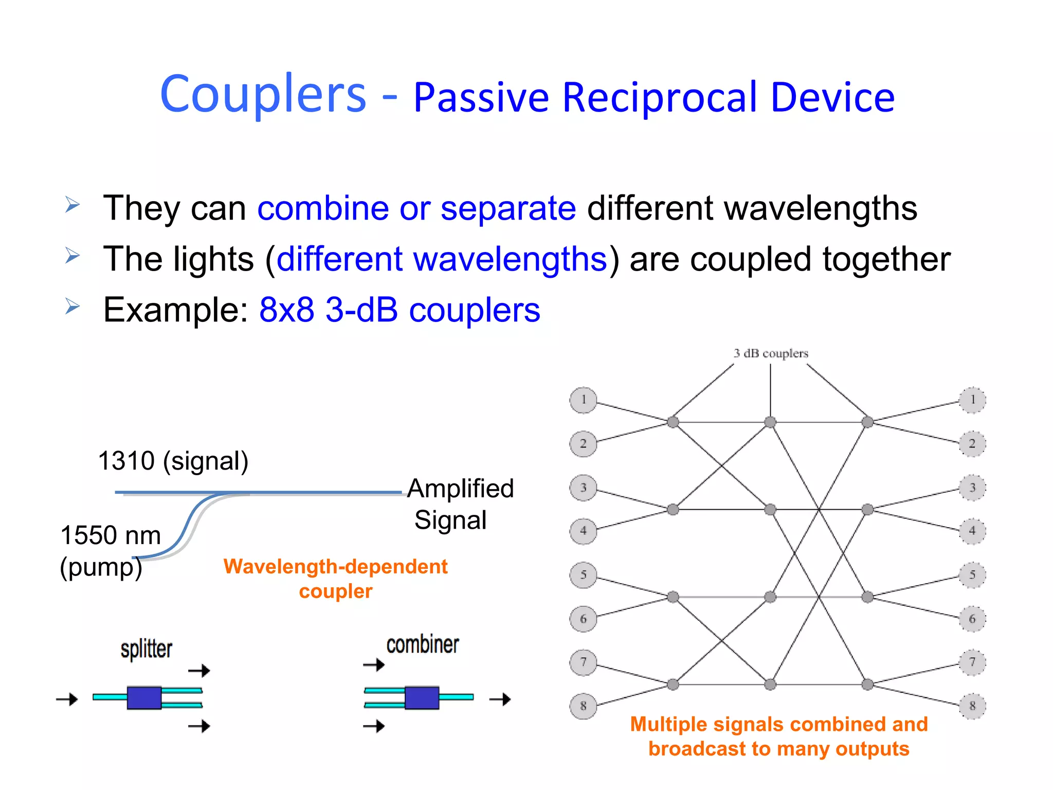 Optical components | PPT