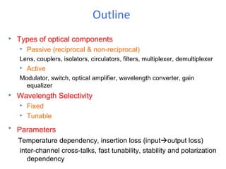 Optical components | PPT