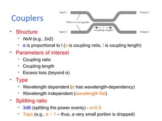 Optical components | PPT