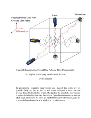 Optical computing | DOCX | Computing | Technology & Computing