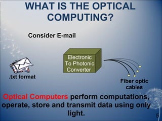 Optical computing1 | PPT | Computing | Technology & Computing