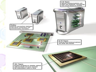 Opticalcomputing final | PPT