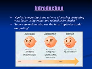 Optical Computing Technology | PPT