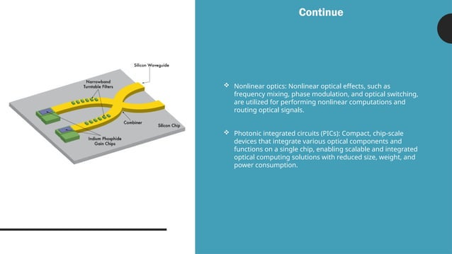 Optical computing technology | Computer Science.pptx