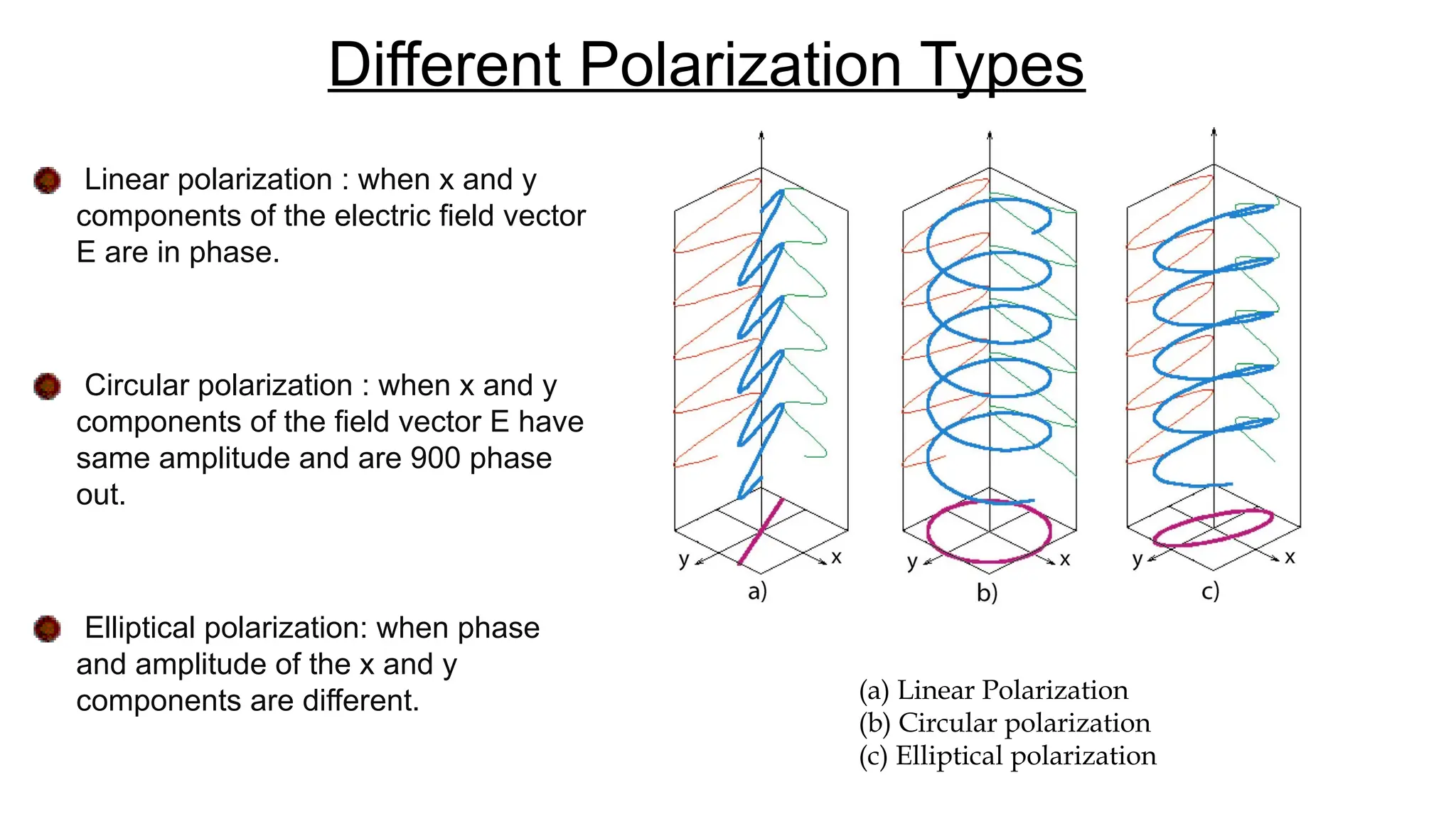Optical current transformer in modern substation | PPTX
