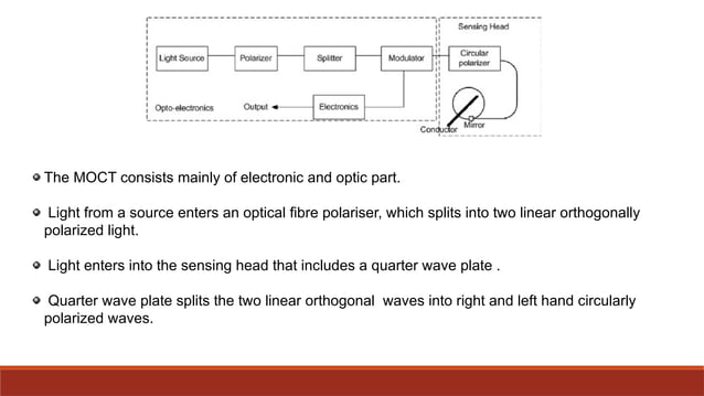 Optical current transformer in modern substation | PPT