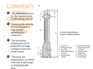 Optical current transformer and its applications | PPT