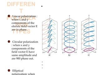 Optical current transformer and its applications | PPT