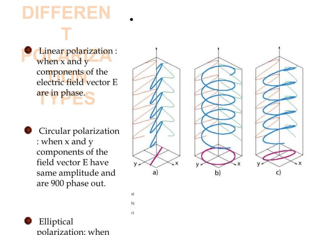 Optical current transformer and its applications | PPT | Physics | Science