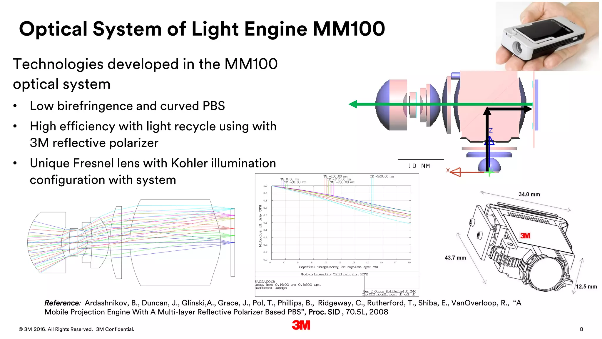 Optical design projection optics augmented reality & head mounted ...