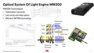 Optical design projection optics augmented reality & head mounted ...